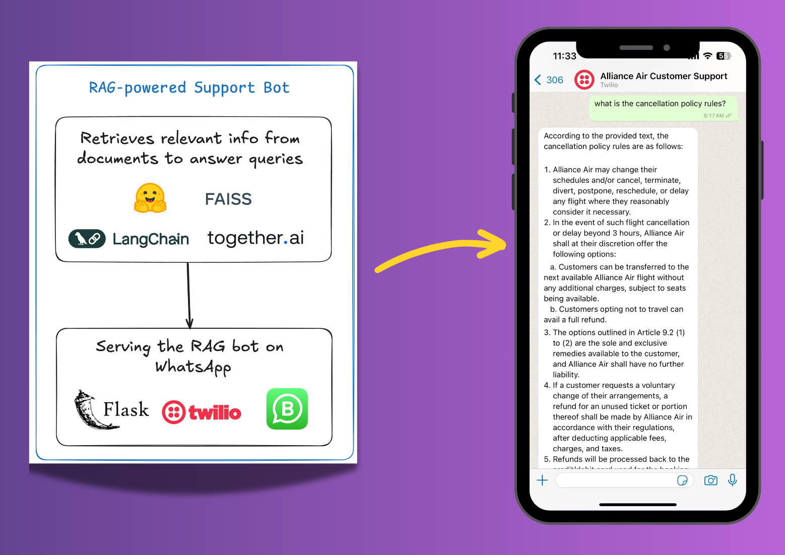 Building LLM powered WhatsApp Chatbots
